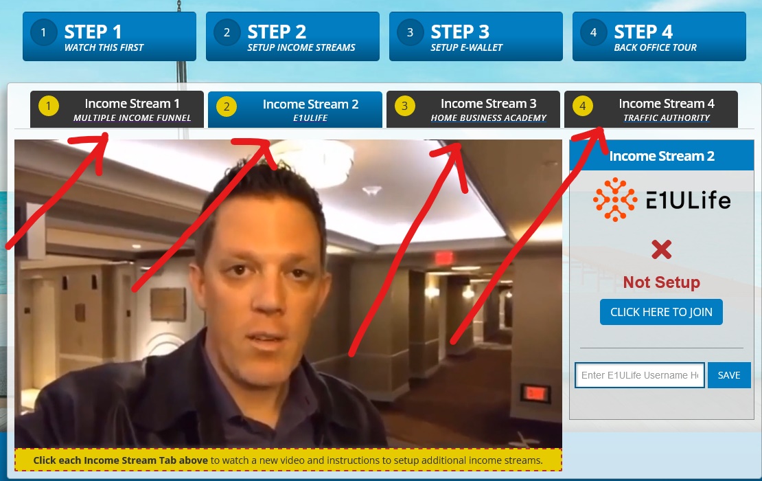Multiple Income Funnel Review - Is This Income System Legit? - EmoneyPeeps