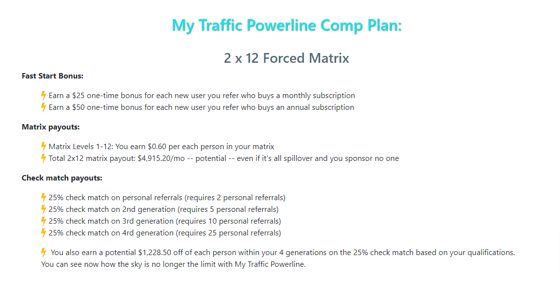 My Traffic Powerline Review: Is It Legit Or A Scam? - EmoneyPeeps