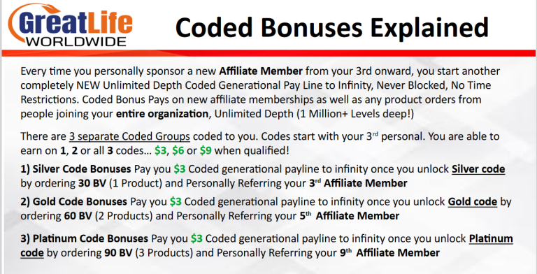 Greatlife Worldwide Compensation Plan - EmoneyPeeps